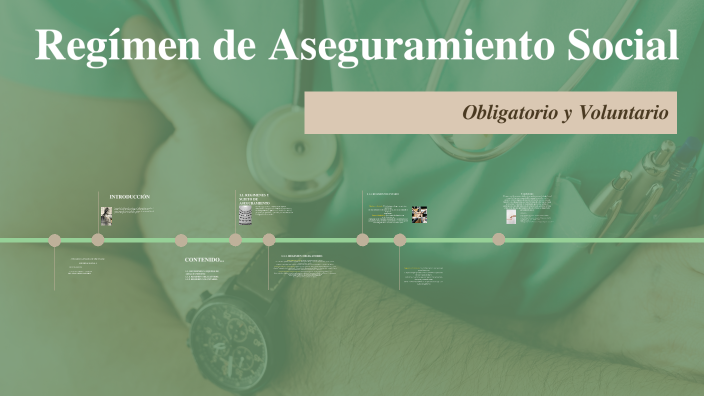 Regímen de Aseguramiento Social by Erica Vergara Resendiz on Prezi