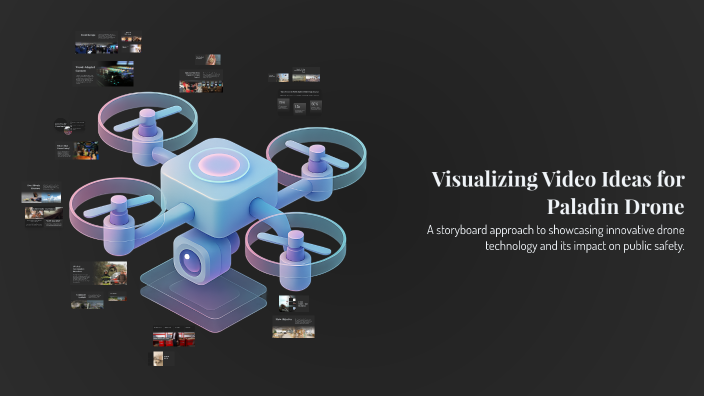 Visualizing Video Ideas for Paladin Drone by Vidushi Shrivastava on Prezi
