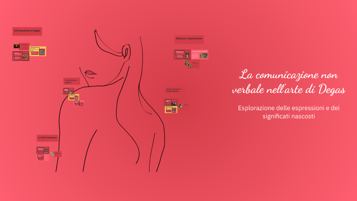 La comunicazione non verbale nell'arte di Degas by Alessia Del Sorbo on ...