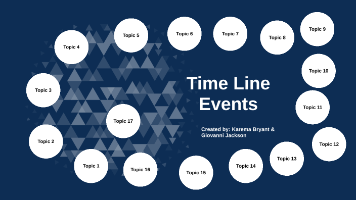 Time Line Events by Giovanni Jackson on Prezi