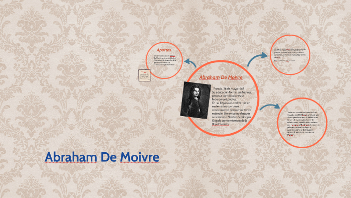Abraham De Moivre by Jenny's Vam on Prezi
