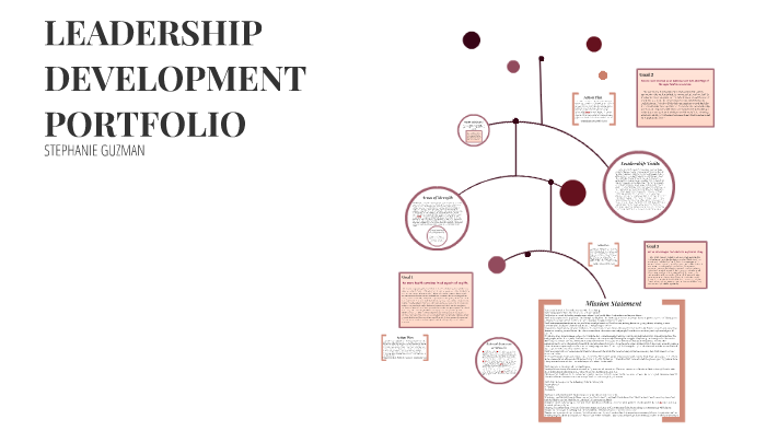 LEADERSHIP DEVELOPMENT PORTFOLIO by Stephanie Guzman on Prezi