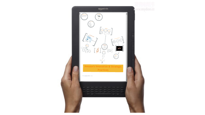 Analyse the range of Amazons innovation strategies by Danielle Edwards ...