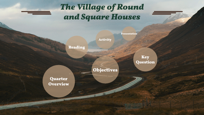 The Village of Round and Square Houses by Kimberly Buella on Prezi