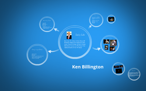Ken Billington by Adam Ellis on Prezi