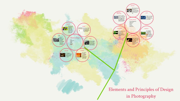 Elements and principles of design in photography by Jothy Thana on Prezi