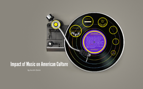 Impact of Music on American Culture by on Prezi