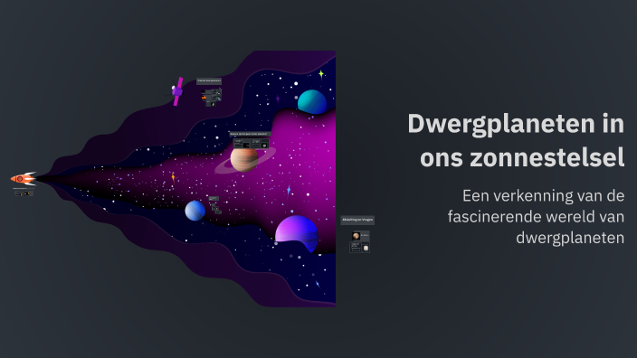 Dwergplaneten in ons zonnestelsel by Robert on Prezi