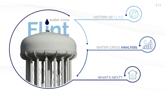 Flint Water Crisis by Prezi Editorial on Prezi