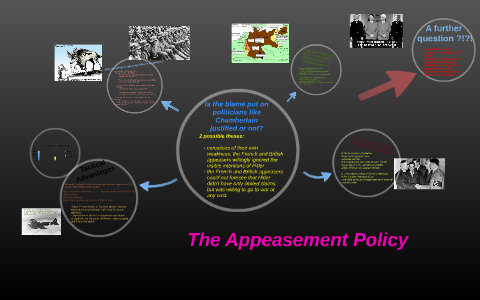 The Appeasement Policy by Elena Gotelli on Prezi