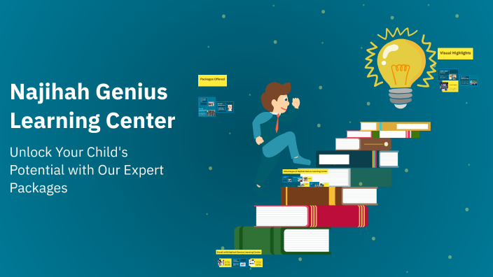 Najihah Genius Learning Center by Iman Najihah on Prezi