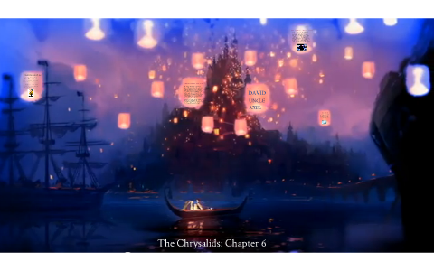The Chrysalids: Chapter 6 KK by Sarah Chughtai on Prezi