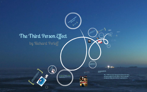 The Third Person Effect by Hicham Moussa on Prezi