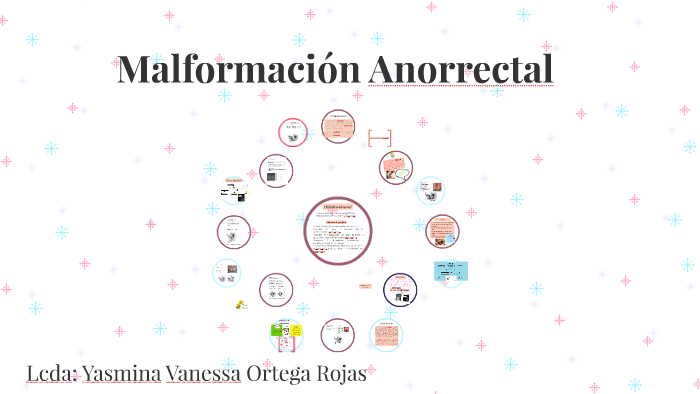 Malformación Anorrectal by Yasmina Vanessa Ortega Rojas on Prezi