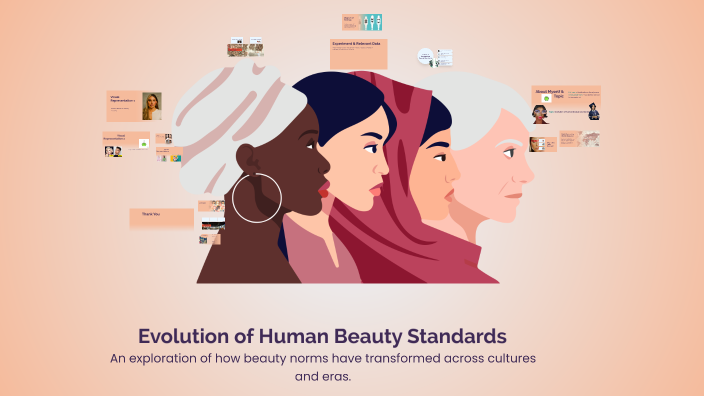 Evolution of Human Beauty Standards by Madina Samijonova on Prezi