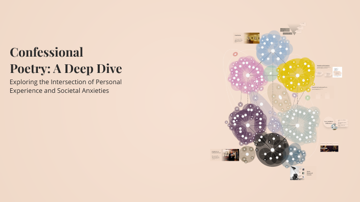Confessional Poetry: A Deep Dive by Suryatamashi M on Prezi