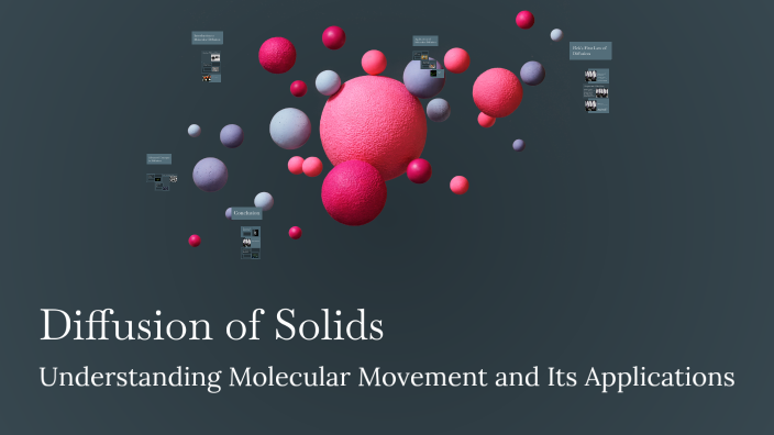 Diffusion of Solids by CHE on Prezi