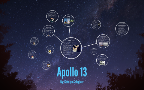 Apollo 13 by Katie S on Prezi