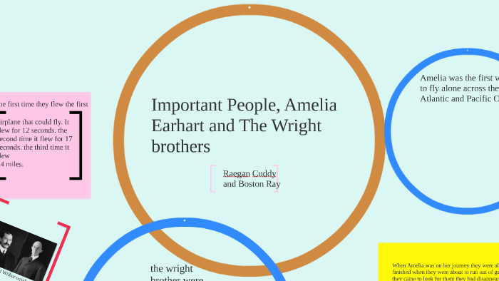 Important people, Amelia Earhart and the Wright brothers by Allison ...