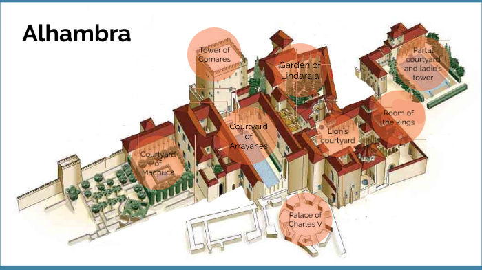 Alhambra by antonio herrera santana on Prezi