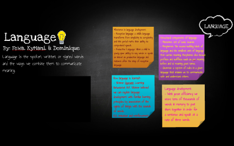 Language - AP Psychology by dominique Jeanpierre on Prezi