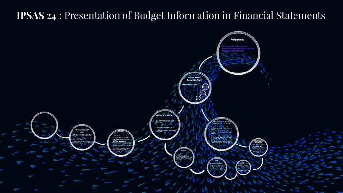 IPSAS 24 : Presentation of Budget Information in Financial S by ...