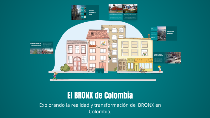 El BRONX de Colombia by derik beltran on Prezi
