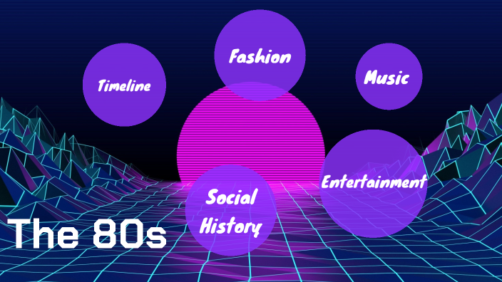 80s Project by Chris Carmichael on Prezi