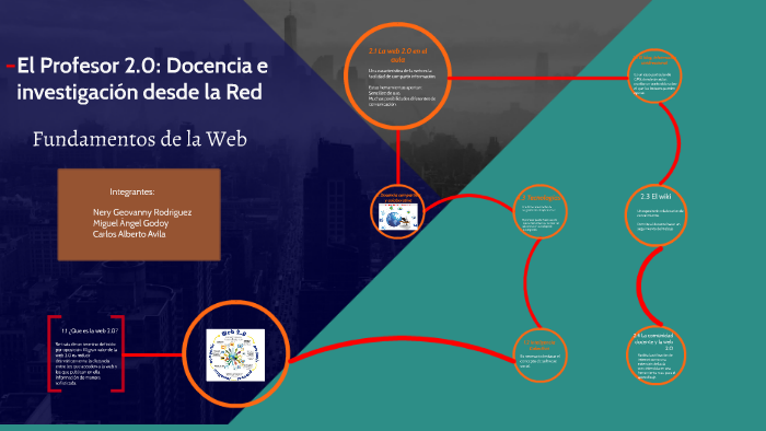 El Profesor 2.0: Docencia e investigación desde la Red by Carlos Avila on Prezi