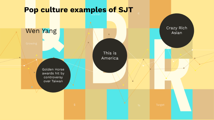 Pop Culture examples of SJT by wen yang on Prezi