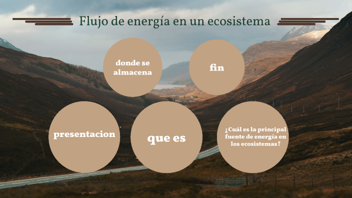 peguero by Christopher Peguero 4 de redes on Prezi