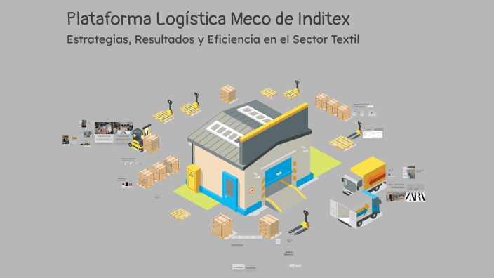 Plataforma Logística Meco de Inditex by Aranzazu Aguilar Perez on Prezi
