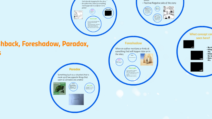 Flashback, Foreshadow, Paradox, Bias by Amy Bloom on Prezi