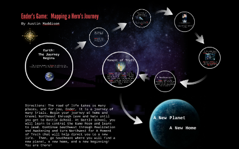 Ender's Game: Mapping a Hero's Journey by Austin Maddison on Prezi
