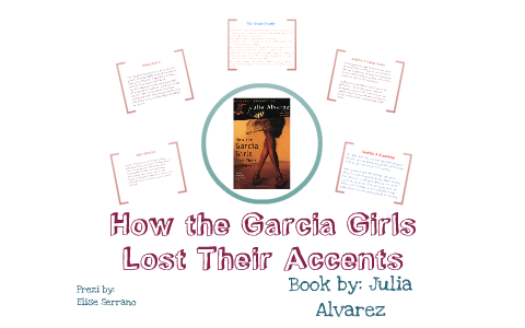 How the Garcia Girls Lost their Accents by Elise Serrano on Prezi