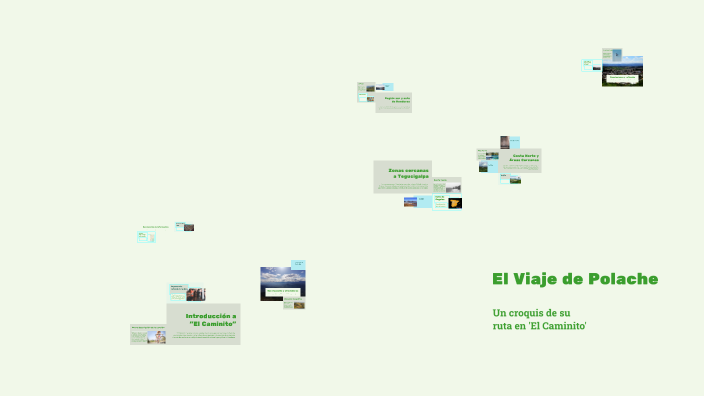 El Viaje de Polache by Fabiola Chavez on Prezi