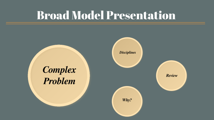 Broad Model Presentation by Audrey Griffin on Prezi
