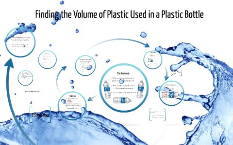 Finding the Volume of Plastic Used in a Plastic Bottle by Matt Hecker ...