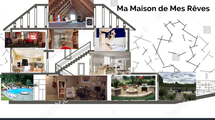 Leah Knott-Ma Maison de mes Rêves by Leah Knott on Prezi