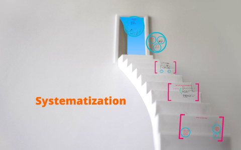 Systematization by on Prezi