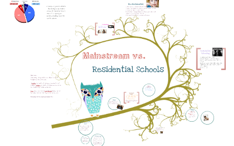 Mainstream vs. Residential Schools by Nicole Gertson on Prezi