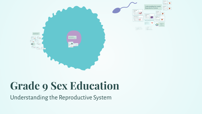 Grade 9 Sex Education by Melissa Jones on Prezi