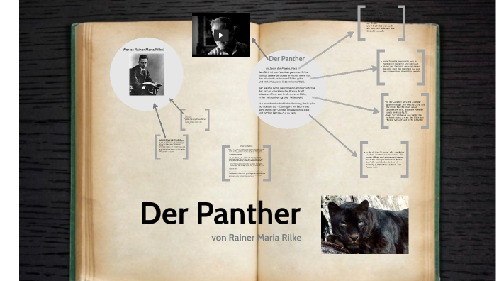 Der Panther - Rilke by Jonas Schmidt on Prezi