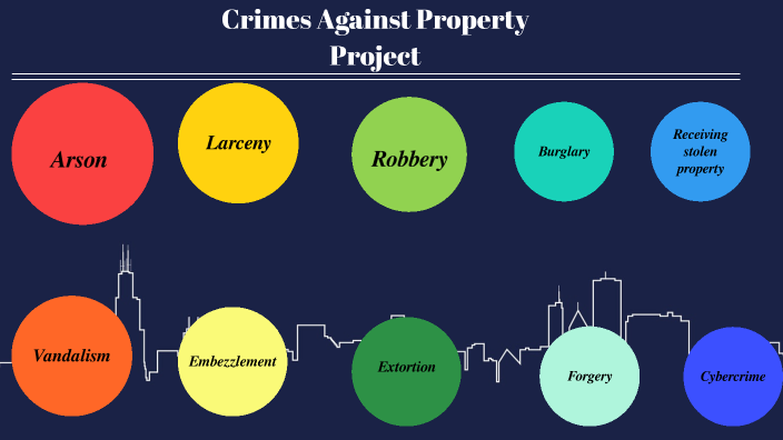 Crimes Against Property Project by Salena Reynolds [STUDENT] on Prezi
