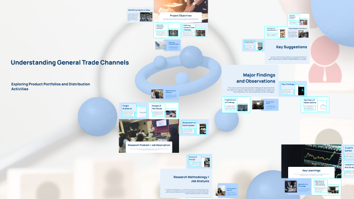 Understanding General Trade Channels by Ayush jha on Prezi