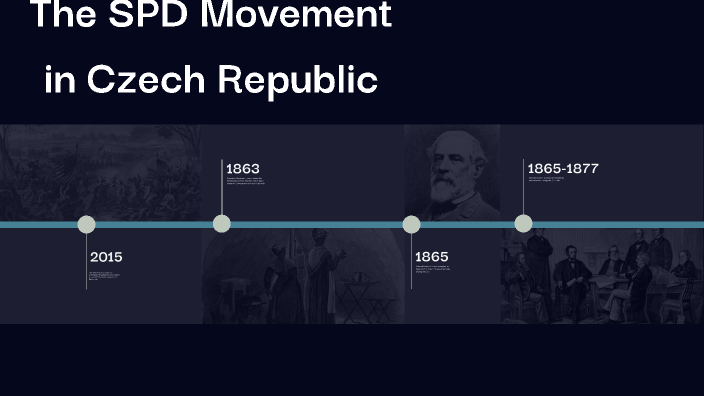 The SPD Movement in Czech Republic by aziz aziz on Prezi