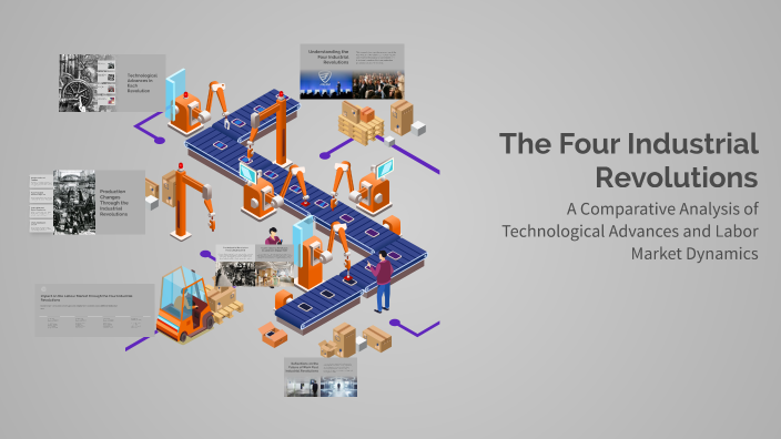 The Four Industrial Revolutions by Matthew Williams on Prezi
