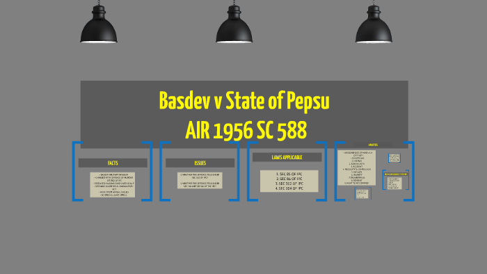 Basdev v State of Pepsu AIR 1956 by Samridhi Kapoor on Prezi