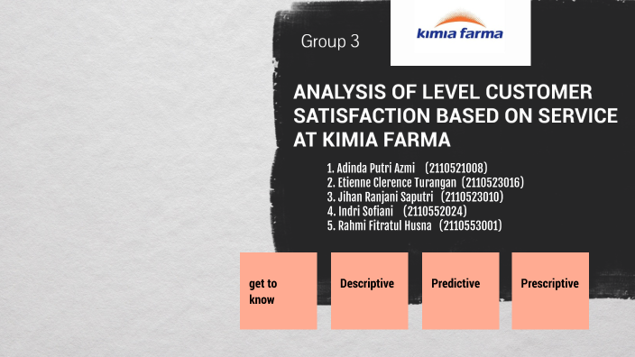 Business Analytics Customer Satisfaction At Kimia Farma By Jihan