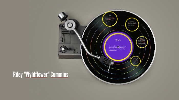 Riley "Wyldflower" Cummins by on Prezi